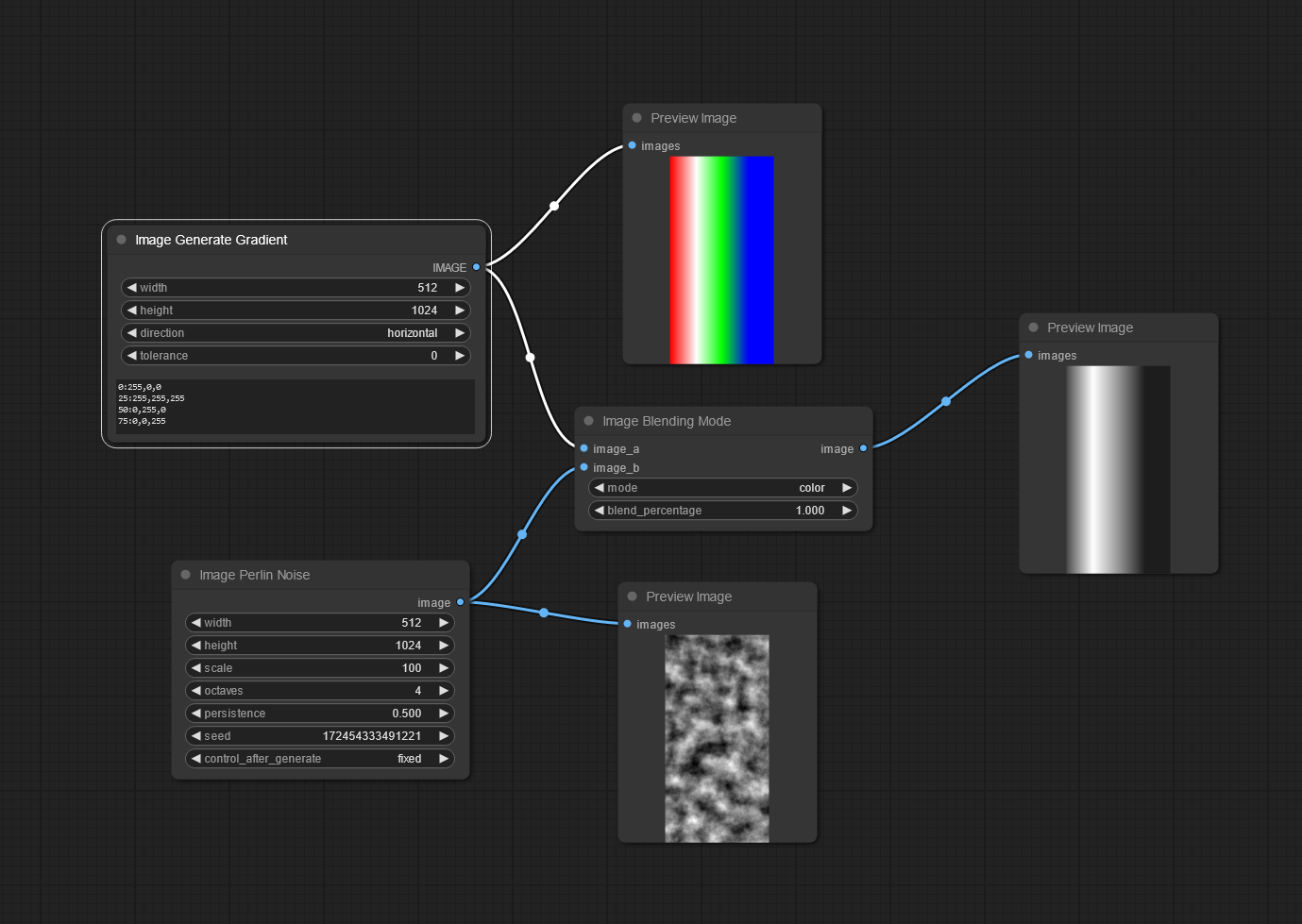Width And Height Around The Wrong Way · Issue 86 · Wasasquatch Was Node Suite Comfyui · Github