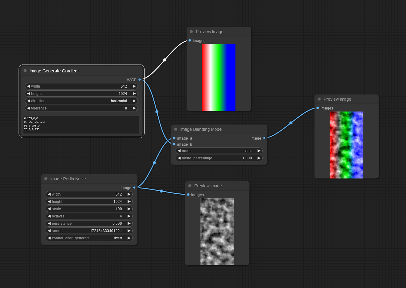 Width And Height Around The Wrong Way · Issue 86 · Wasasquatch Was Node Suite Comfyui · Github