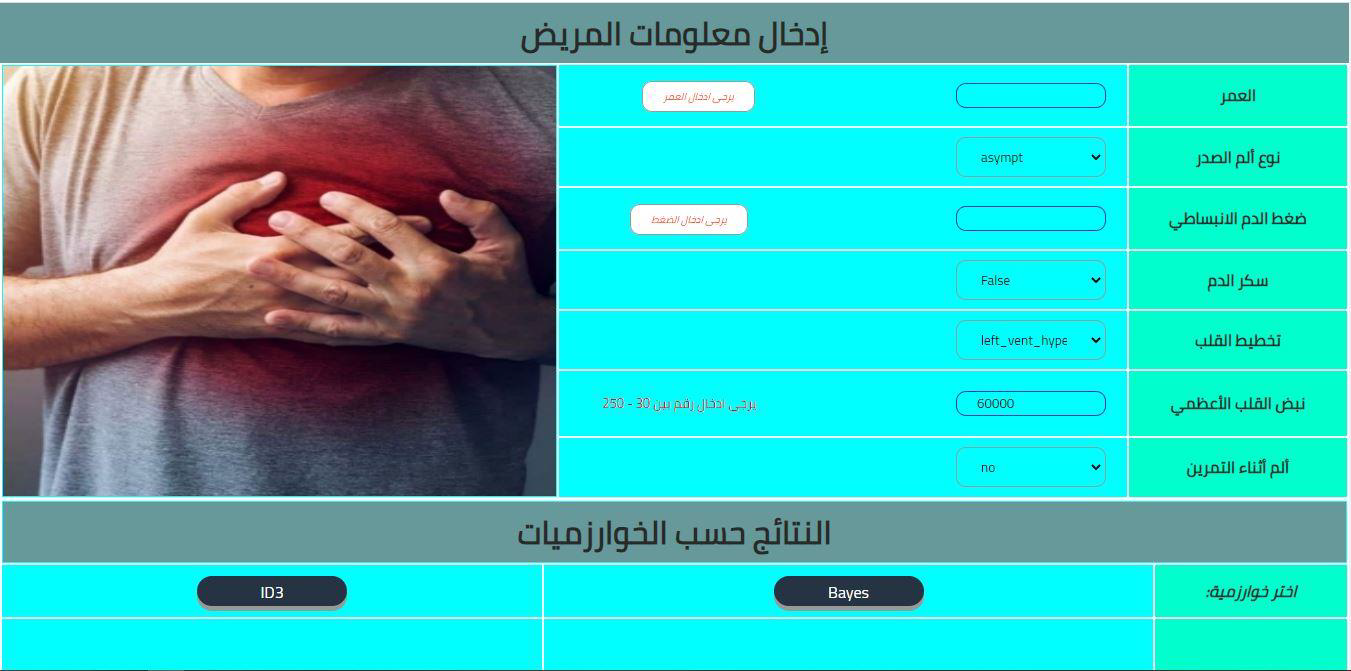 GitHub - SenanQ94/Expert-system-for-detecting-heart-disease: Expert system for detecting heart ...