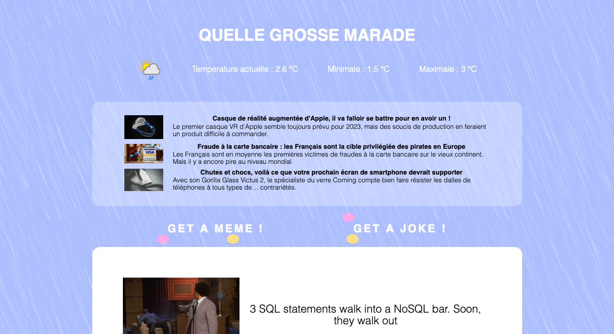 GitHub - adatechschool/projet_collectif_dataviz-alter: projet_collectif_dataviz-alter created by ...