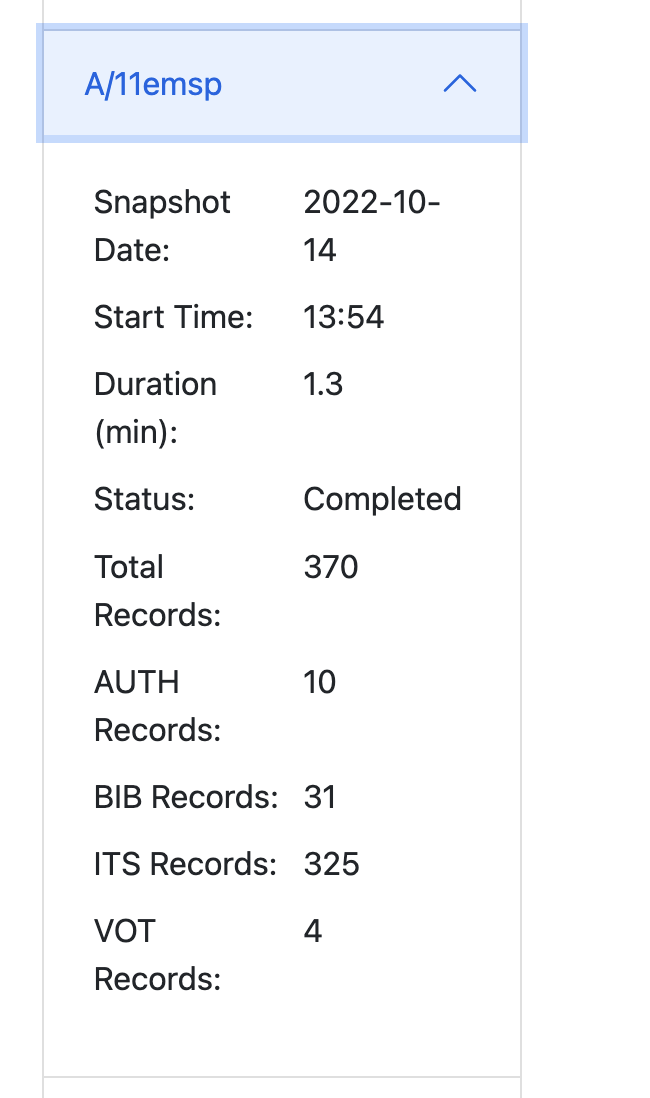 11th emergency special sess. - No data output for ITS corporate · Issue #349 · dag-hammarskjold ...