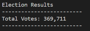 GitHub - motoroid/election_results