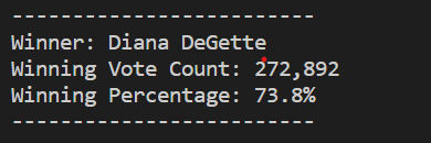 GitHub - motoroid/election_results
