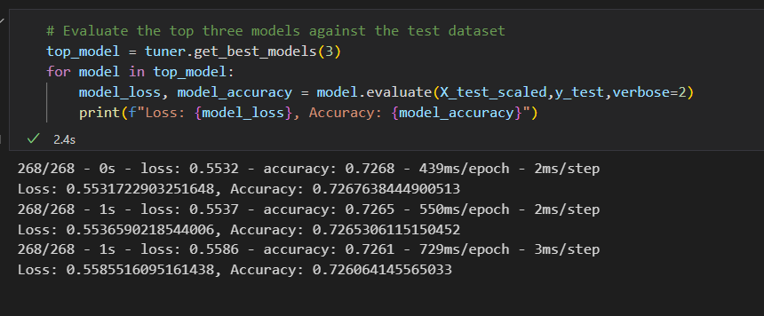 GitHub - motoroid/Neural_Network_Charity_Analysis