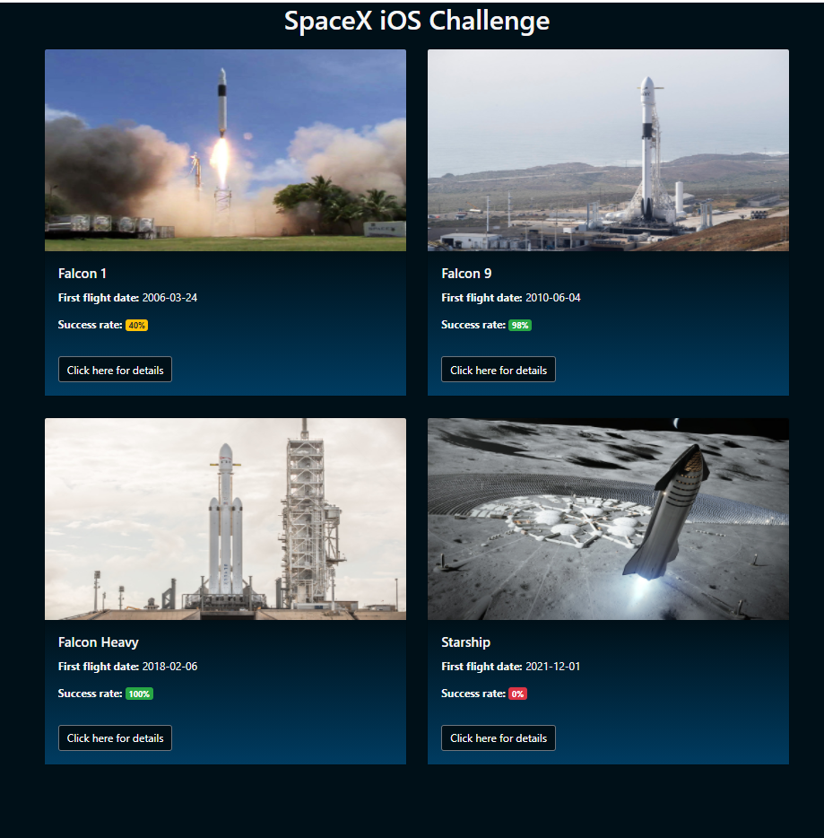GitHub - mythpills/spacex-react: React project that uses public Space X ...