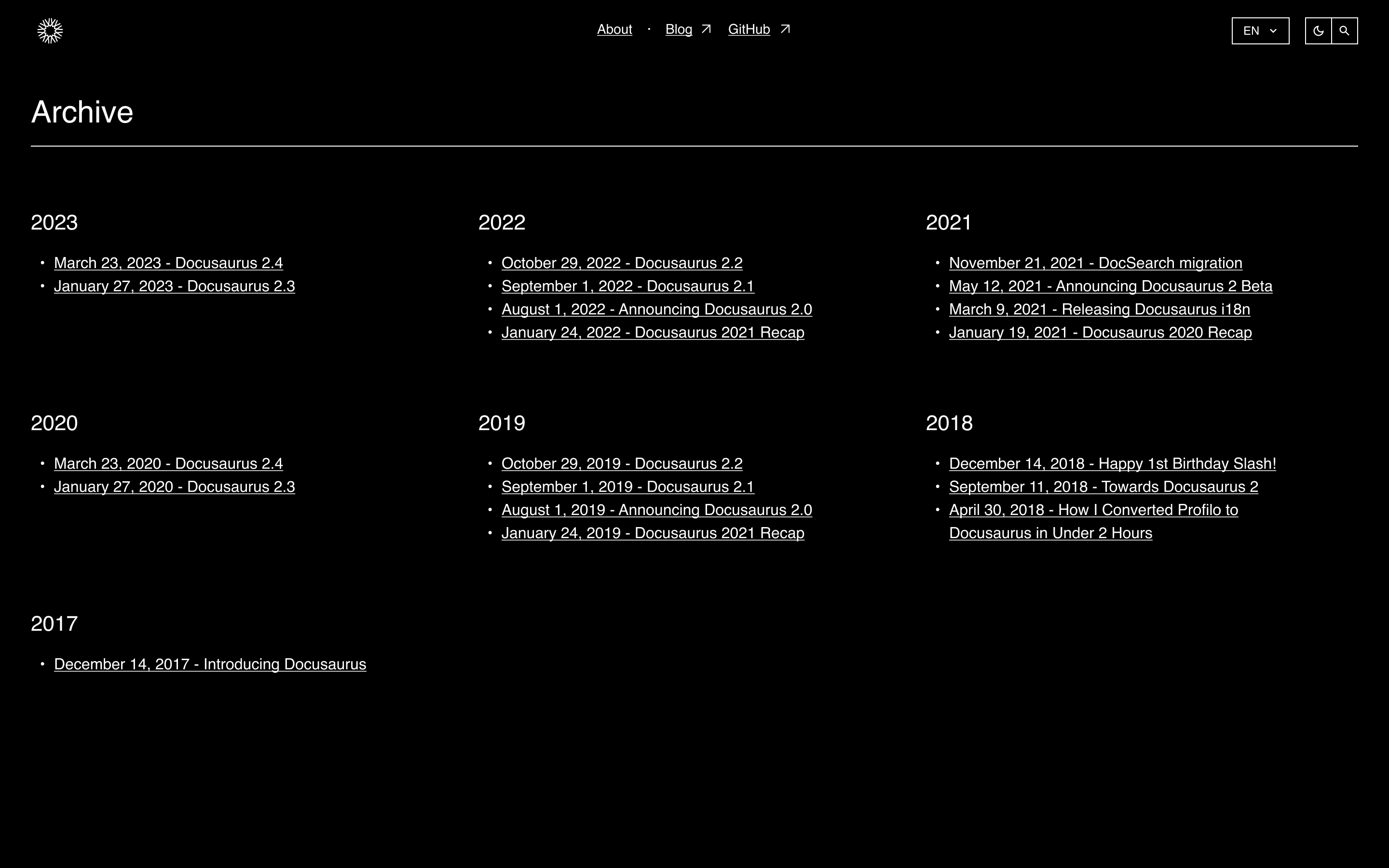 Blog theme design enhancements · Issue #69 · acid-info/logos-docusaurus-plugins · GitHub