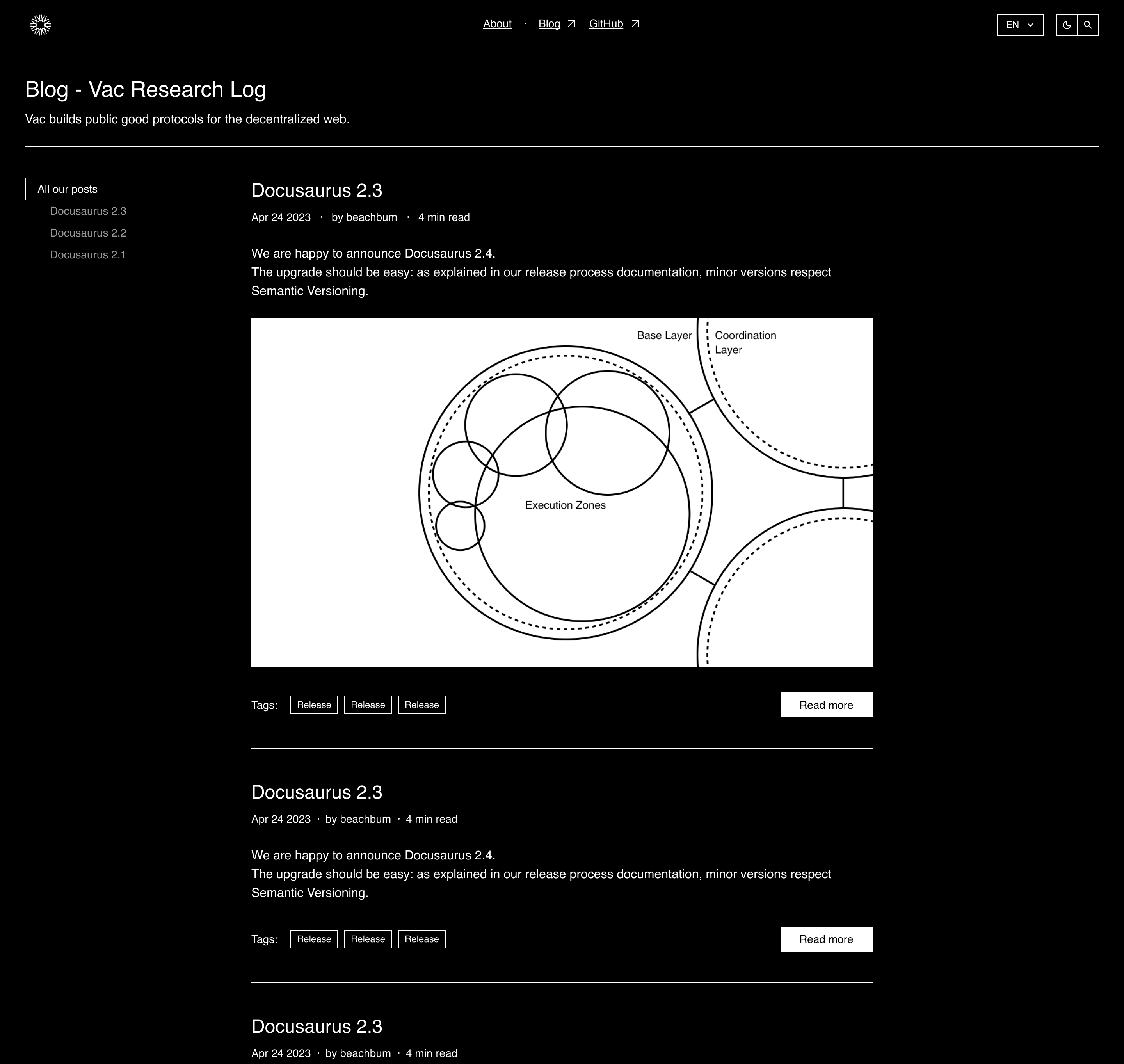 Blog theme design enhancements · Issue #69 · acid-info/logos-docusaurus-plugins · GitHub