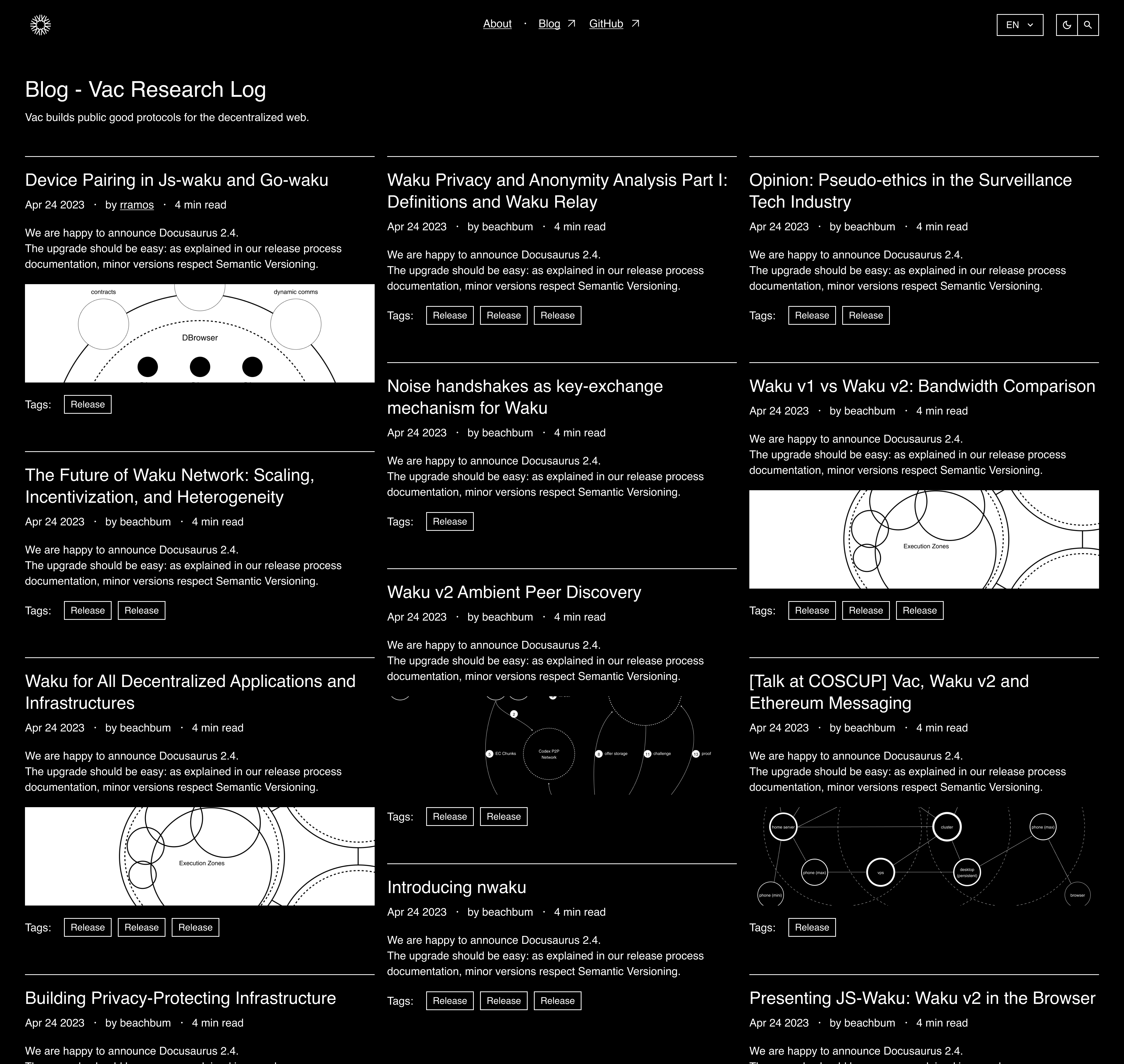 Blog theme design enhancements · Issue #69 · acid-info/logos-docusaurus-plugins · GitHub