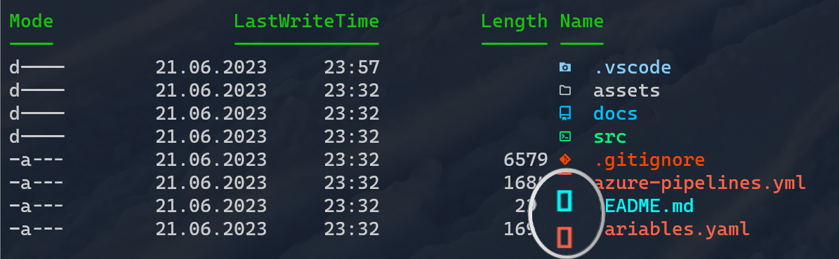 Icons not displayed correctly in PS 7 terminal nor in windows terminal ...