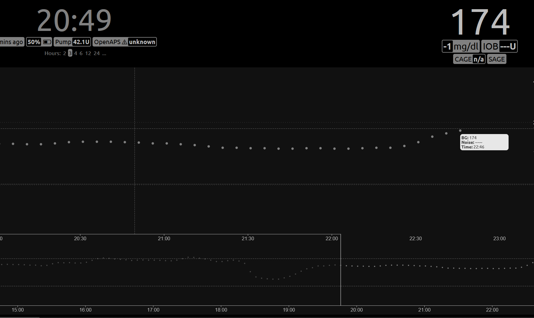 Wrong time of SG on Nightscout with minimedcarelink source · Issue #16 · nightscout/nightscout ...