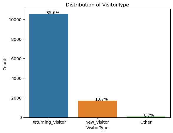 GitHub - HannatuGwabin/ONLINE-SHOPPERS-INTENTION-PREDICTION: Machine ...