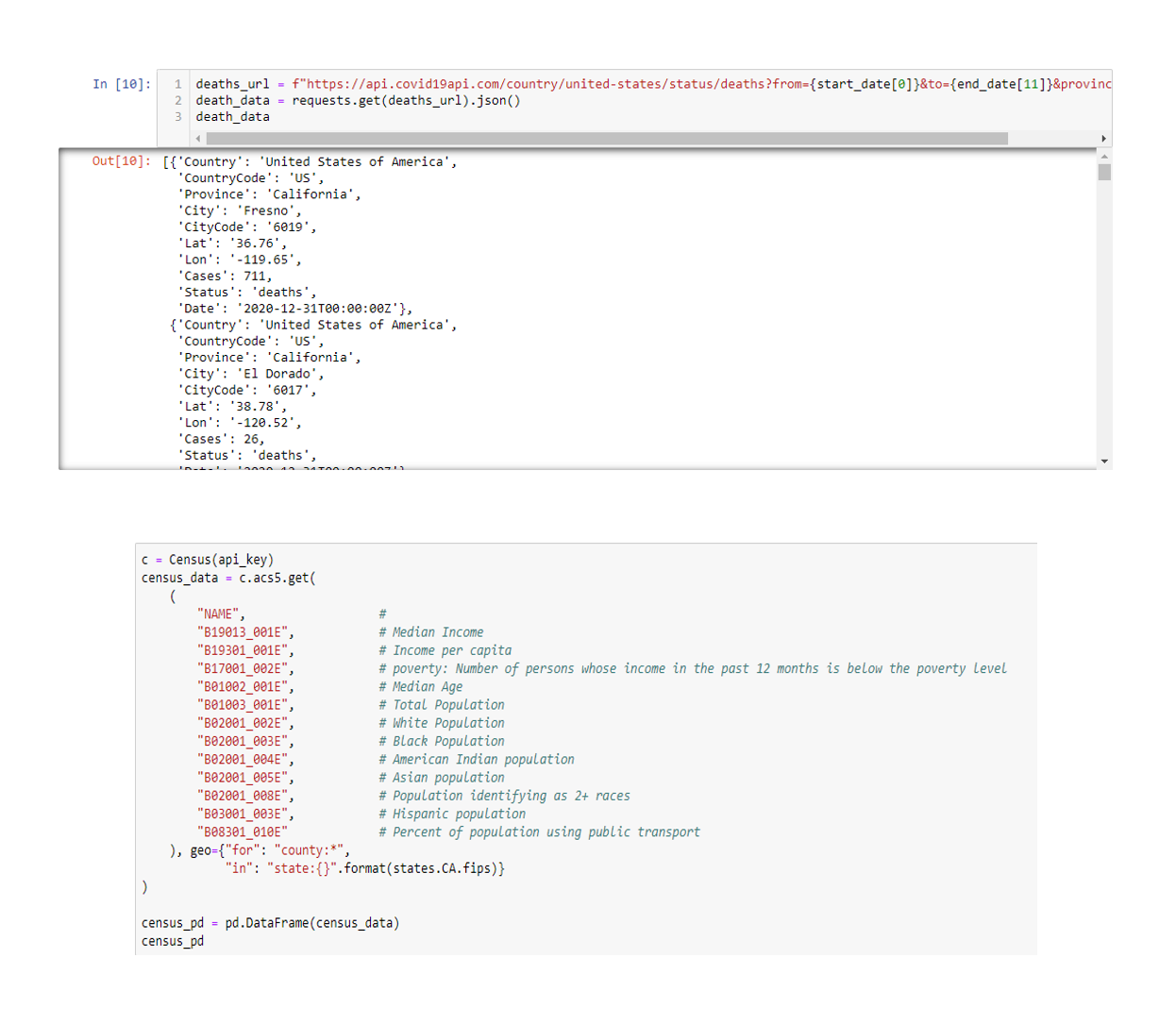 GitHub - diego-lazaro/COVID-19-Data-Analysis
