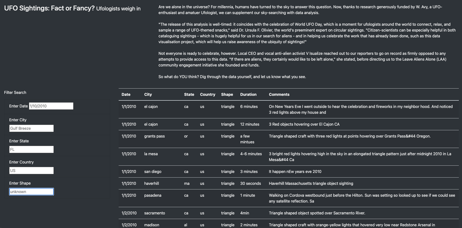 GitHub - c-pilot875/UFOs