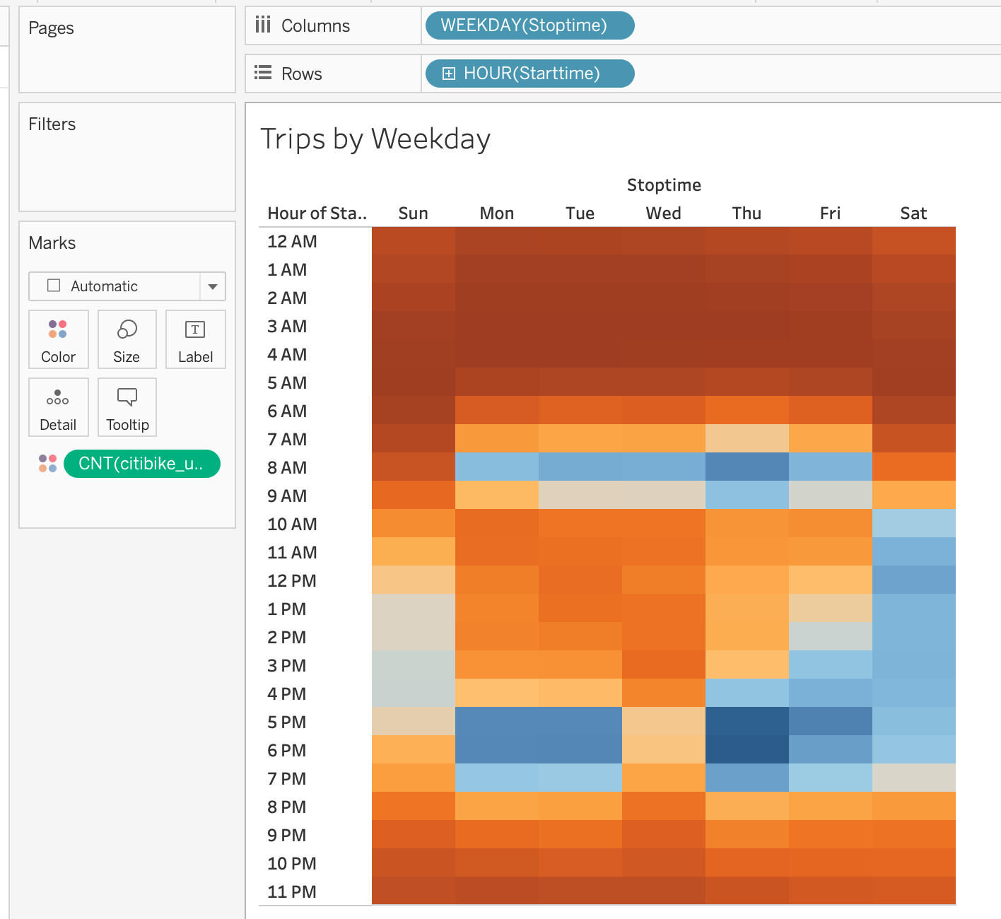 GitHub - c-pilot875/bikesharing