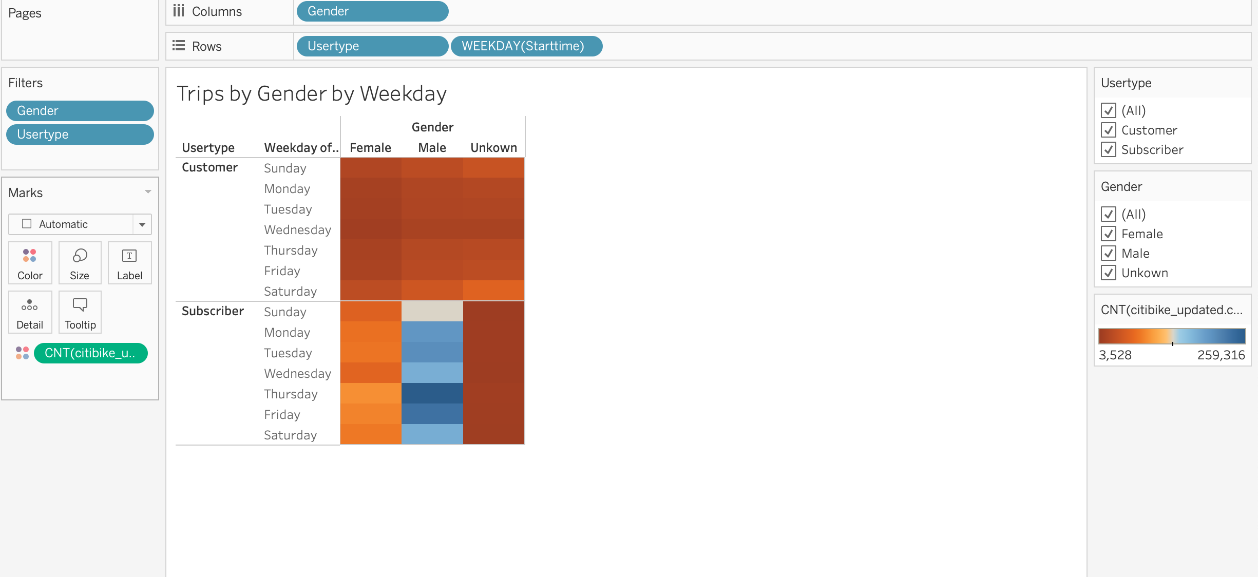 GitHub - c-pilot875/bikesharing