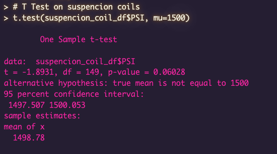 GitHub - c-pilot875/MechaCar_Statistic_Analysis