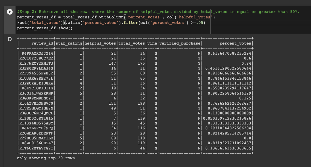 GitHub - c-pilot875/AmazonVine_Analysis