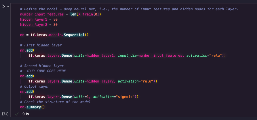 GitHub - c-pilot875/Neural_Network_Charity_Analysis