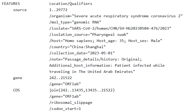 XBB.1.19.1 with ORF1a:S302F, ORF1a:P2079Q, ORF1a:P4220L, S:L455F, S:F456L, S:K478I, N:P80S (5 ...