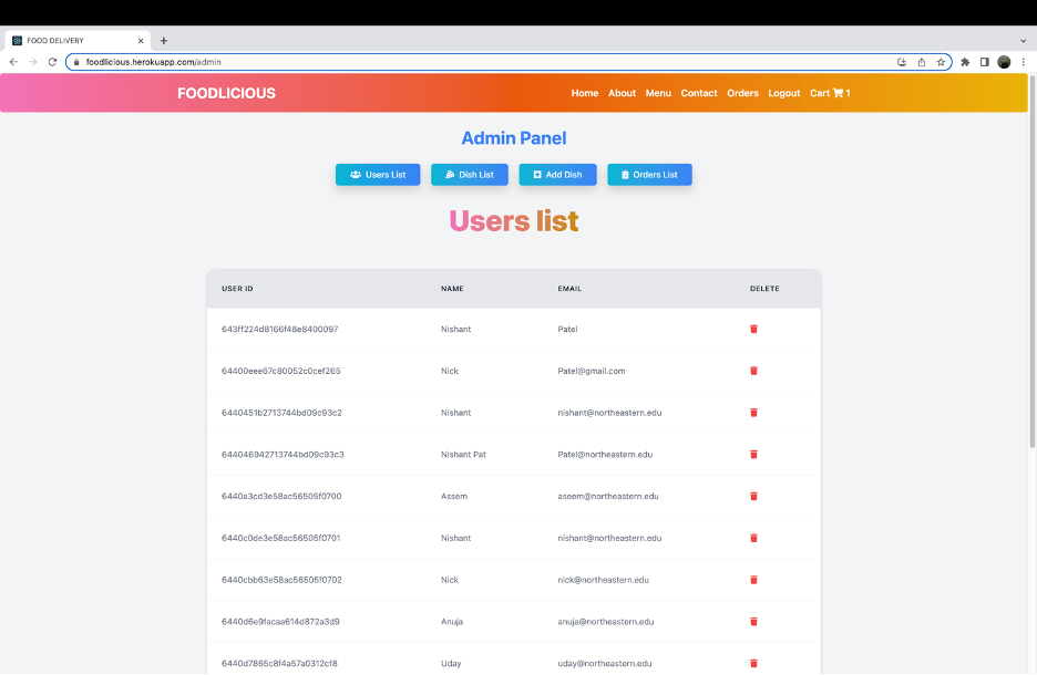 GitHub - Anuja-Kale/Foodilicious