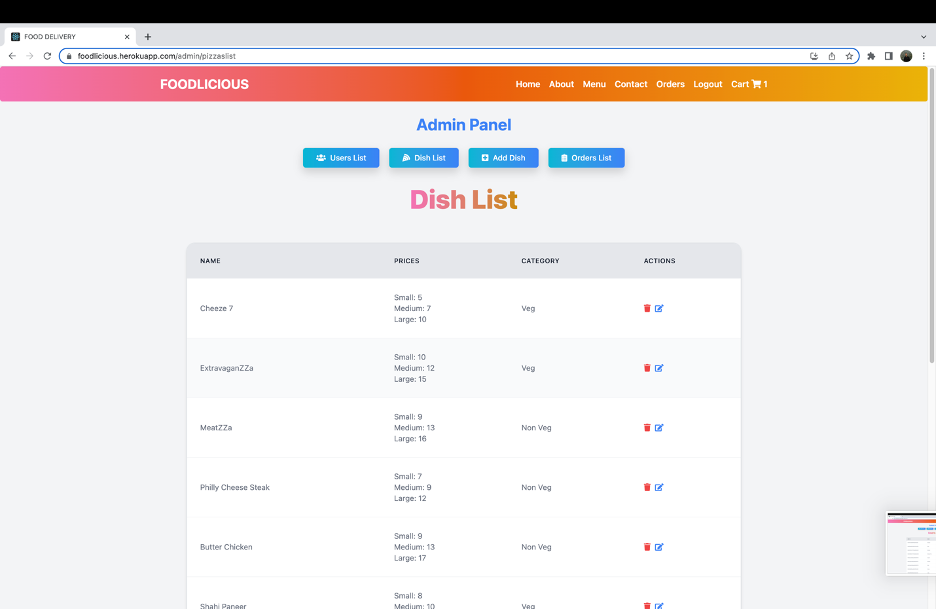 GitHub - Anuja-Kale/Foodilicious