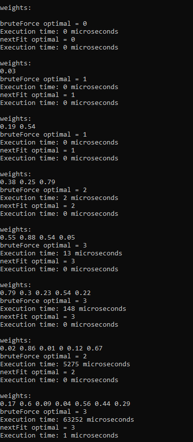 GitHub - Collin-E/Bin-Packer: Implementation of a brute force bin ...