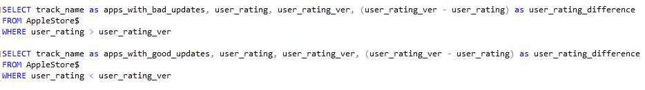 GitHub - Bdunning6/Apple-Store-SQL-Project