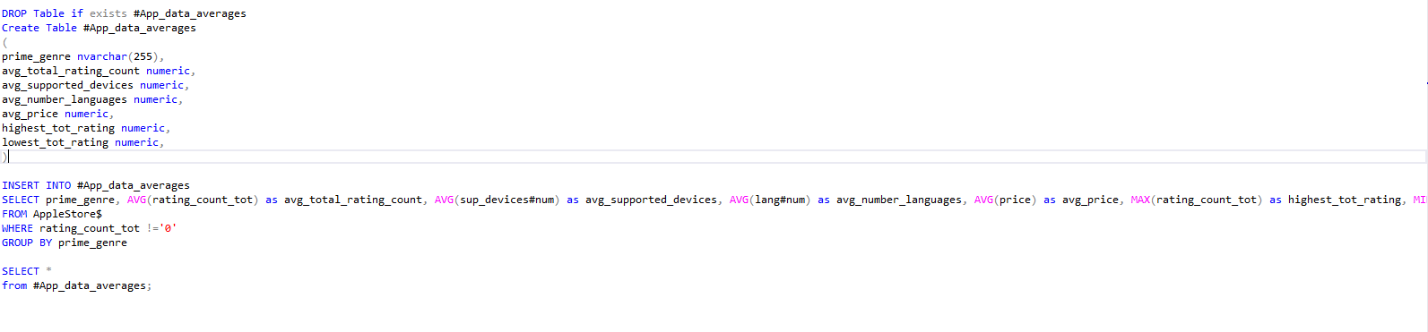 GitHub - Bdunning6/Apple-Store-SQL-Project