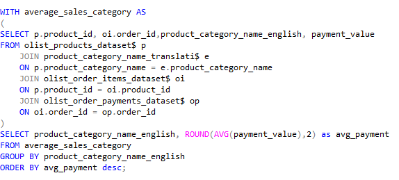 GitHub - Bdunning6/Olist-E-Commerce-Analysis