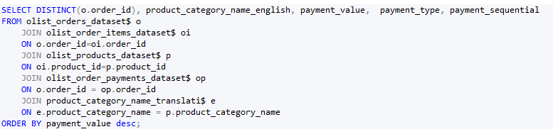 GitHub - Bdunning6/Olist-E-Commerce-Analysis