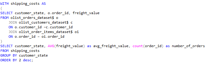 GitHub - Bdunning6/Olist-E-Commerce-Analysis