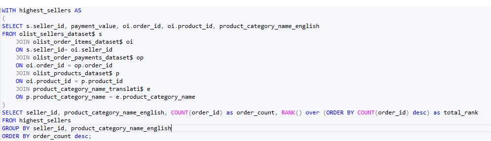 GitHub - Bdunning6/Olist-E-Commerce-Analysis