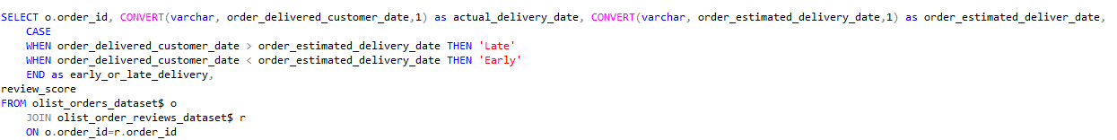 GitHub - Bdunning6/Olist-E-Commerce-Analysis