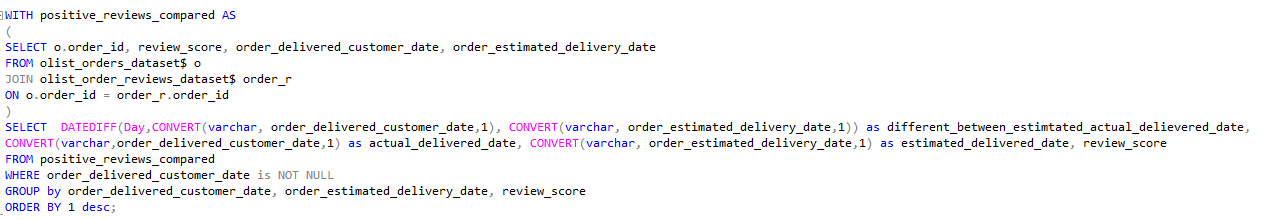 GitHub - Bdunning6/Olist-E-Commerce-Analysis