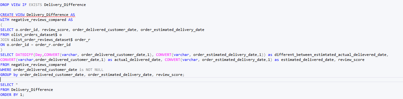 GitHub - Bdunning6/Olist-E-Commerce-Analysis