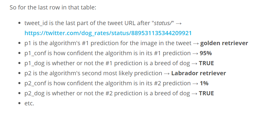 【翻译问题】数据清洗数据集介绍 · Issue #156 · udacity/DAND-CN-feedback · GitHub