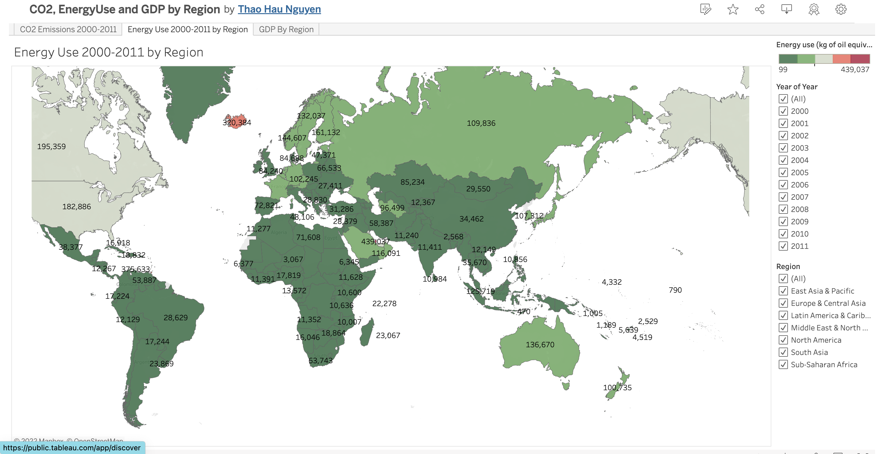 GitHub - thaohaung/CO2-EnergyUse-and-GDP-Visualization-using-Tableau: Starting with the first ...