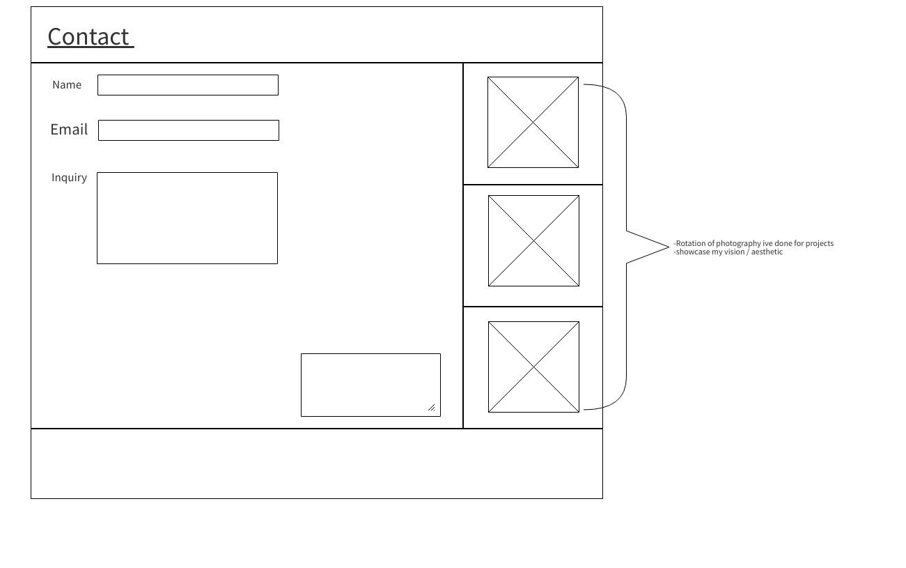 GitHub - cjuliek/port