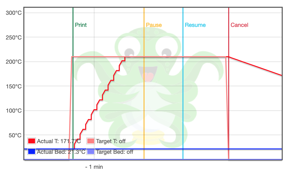 Adding event markings on the temperature graph by surdu · Pull Request ...