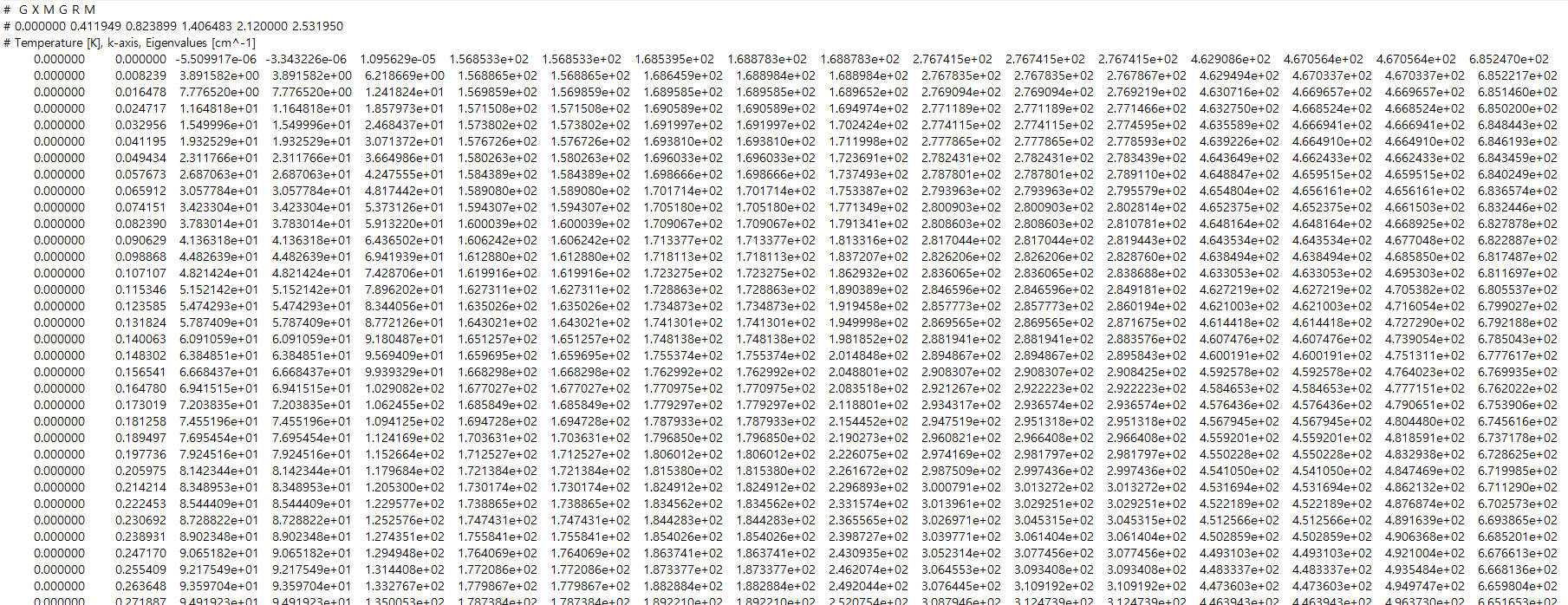 LO/TO splitting in SCPH calculation · ttadano alamode · Discussion #97 · GitHub