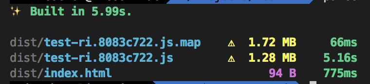 Why The Production Bundle Size Is Significantly Larger That Create React App · Issue 2909