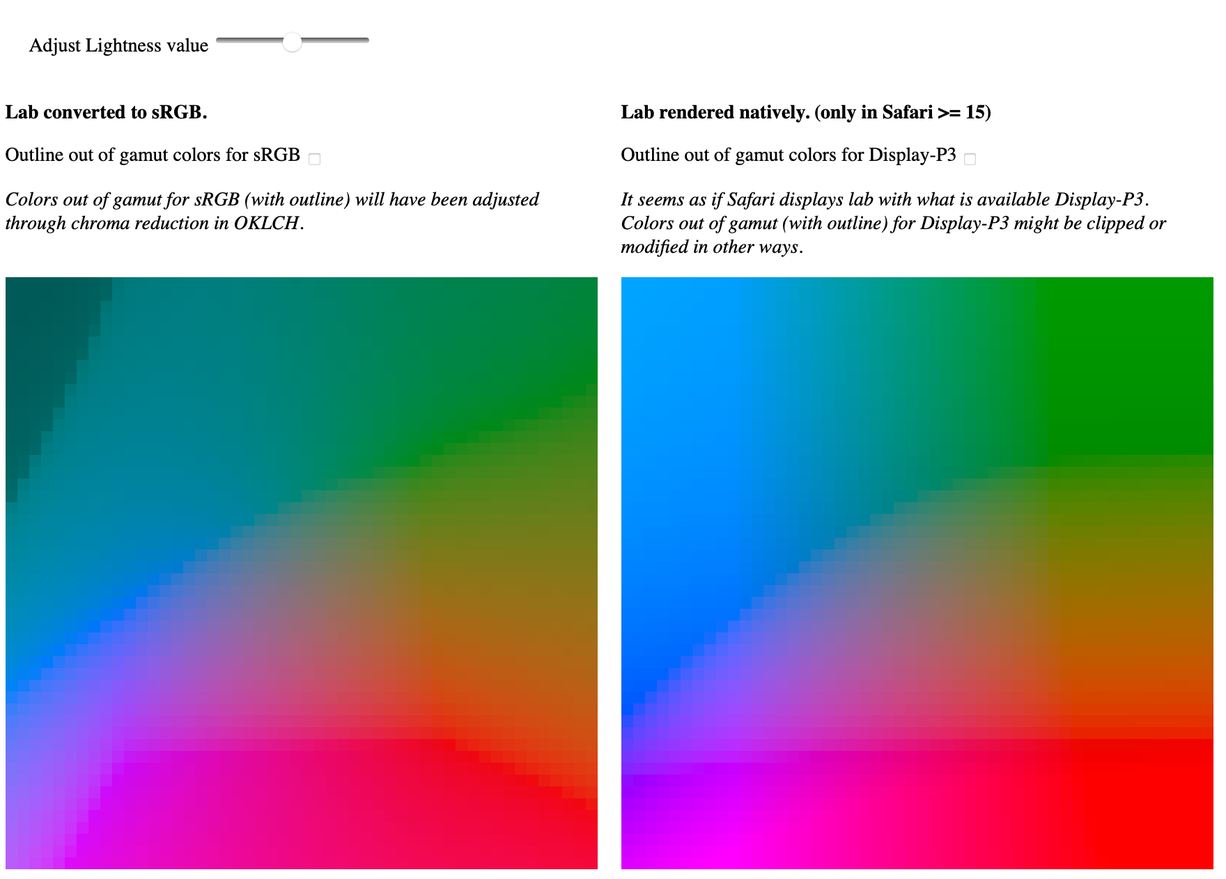 Please consider transpiling to color(display-p3) when available · Issue #7 · csstools/postcss ...