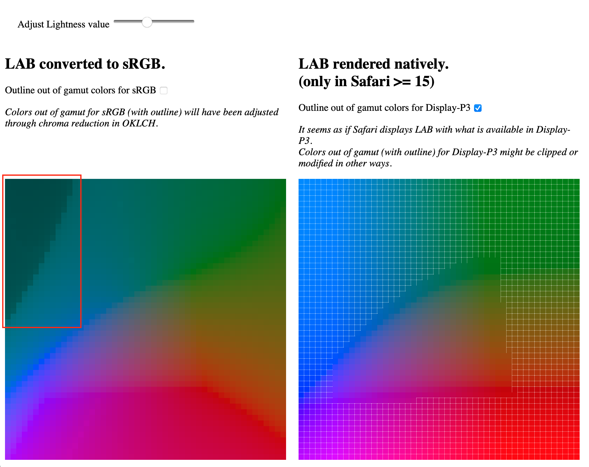 Please consider transpiling to color(display-p3) when available · Issue #7 · csstools/postcss ...