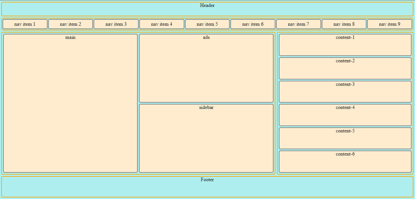 GitHub - ritikraj2227/Grid_Practice