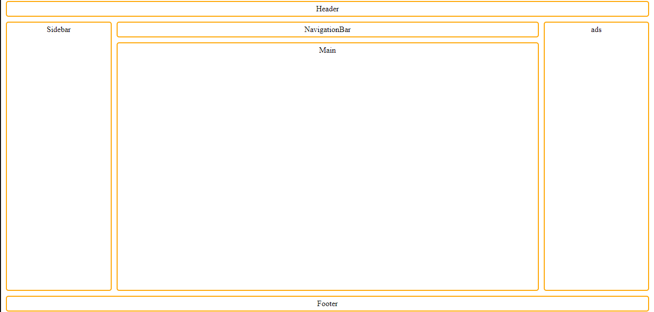 GitHub - ritikraj2227/Grid_Practice