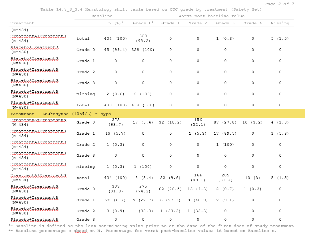 Add page breaks for multi page output · Issue #1081 · rstudio/gt · GitHub