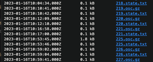 Tiler 500 errors at zooms >z15 Leaflet / z14 Tegola Preview · Issue #501 · OpenHistoricalMap ...