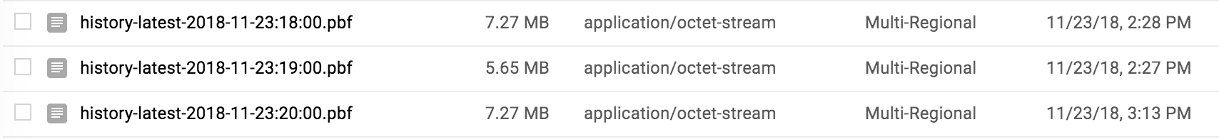 Planet dump pbf generation - error · Issue #132 · developmentseed/osm-seed · GitHub