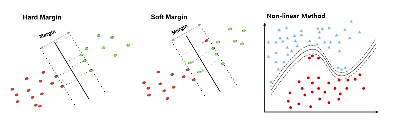 GitHub - shhwang1/BA_Kernel-based-Learning