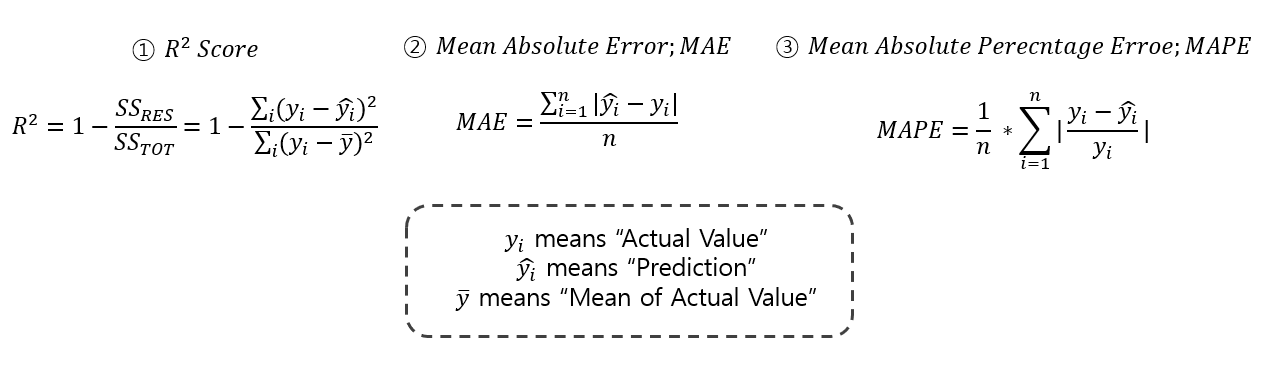 GitHub - shhwang1/BA_Kernel-based-Learning